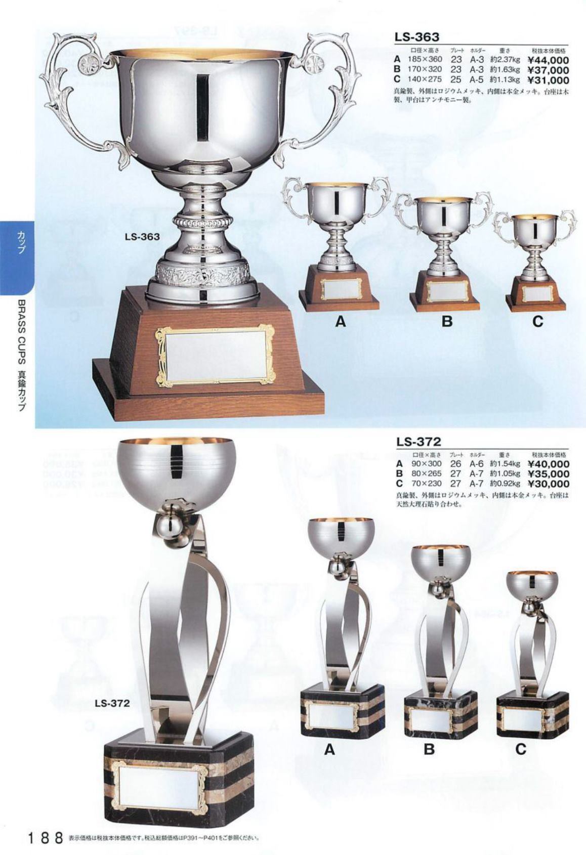 cups